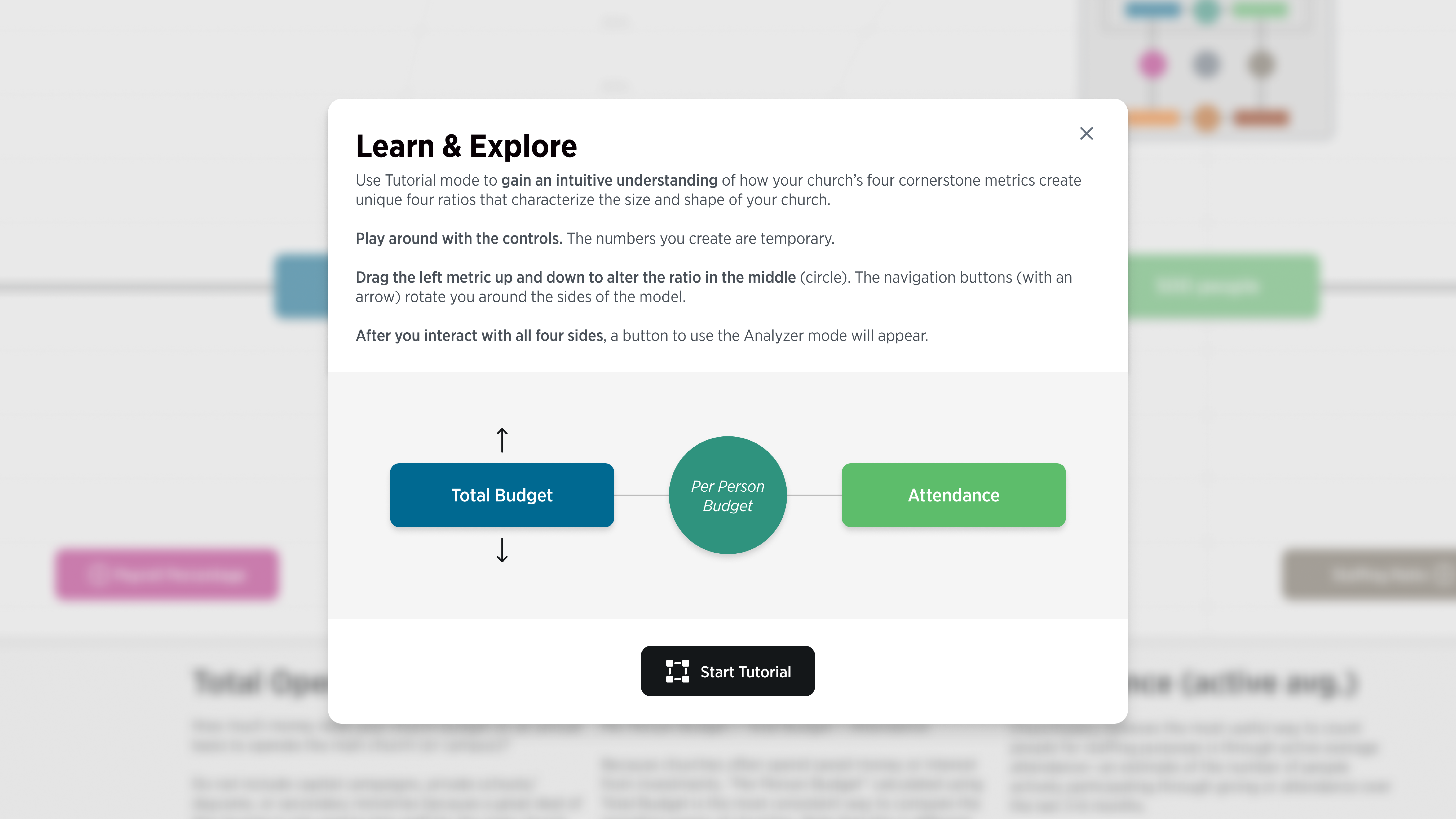 Introducing the Staff & Giving Analyzer - ChurchSalaryV3